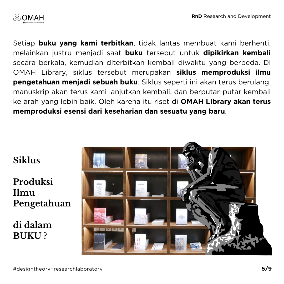 OMAH Library Menulis Buku? – OMAH Akademi