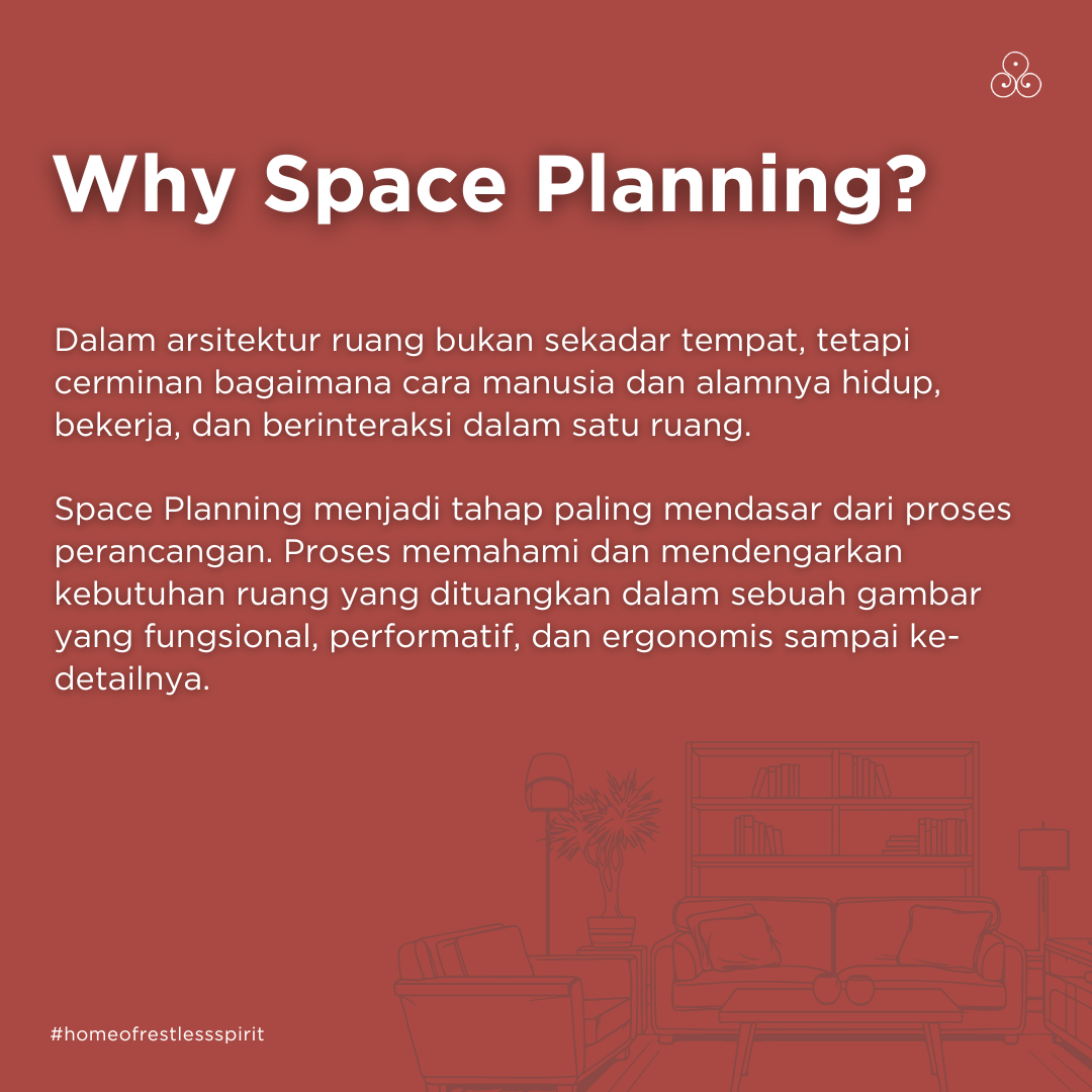 Space Planning Workshop – Bagaimana Membuat Denah? | Realrich Sjarief ...